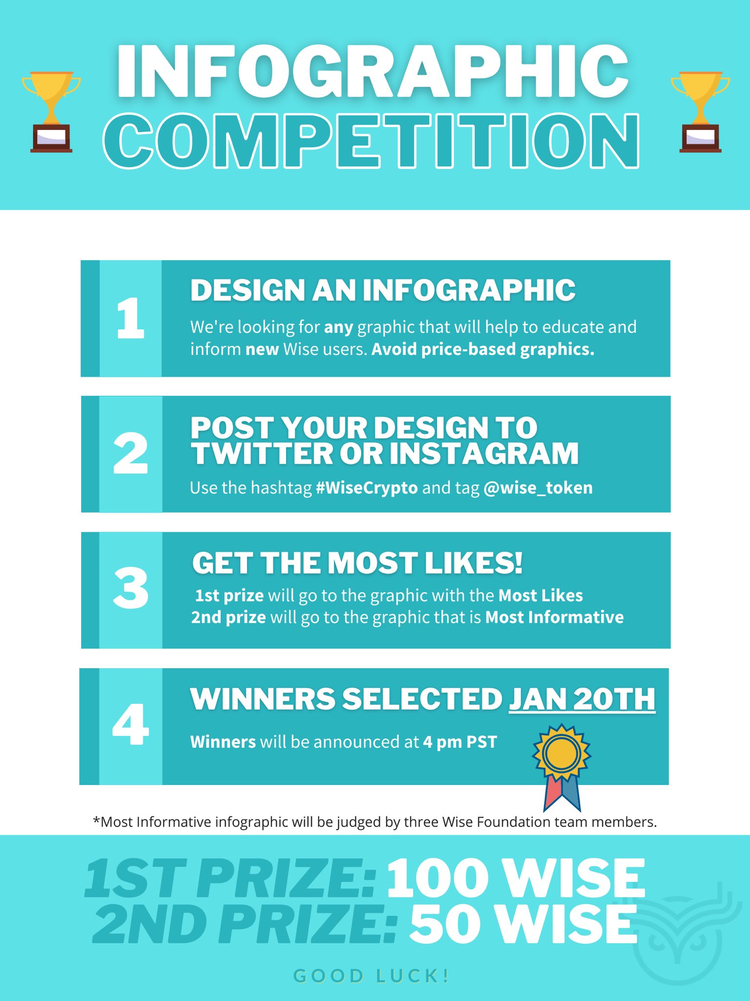 Infographic Design Competition