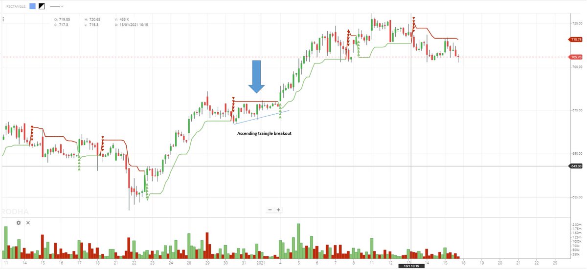 1. Hello all, I will conitnue my previous post on consolidation where I ...