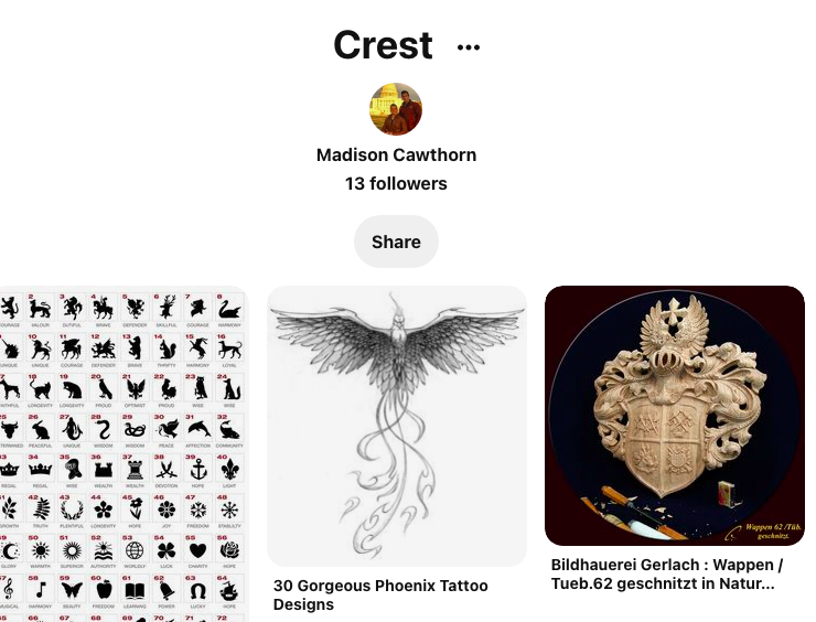 7 Deadly Sins Animal Symbols