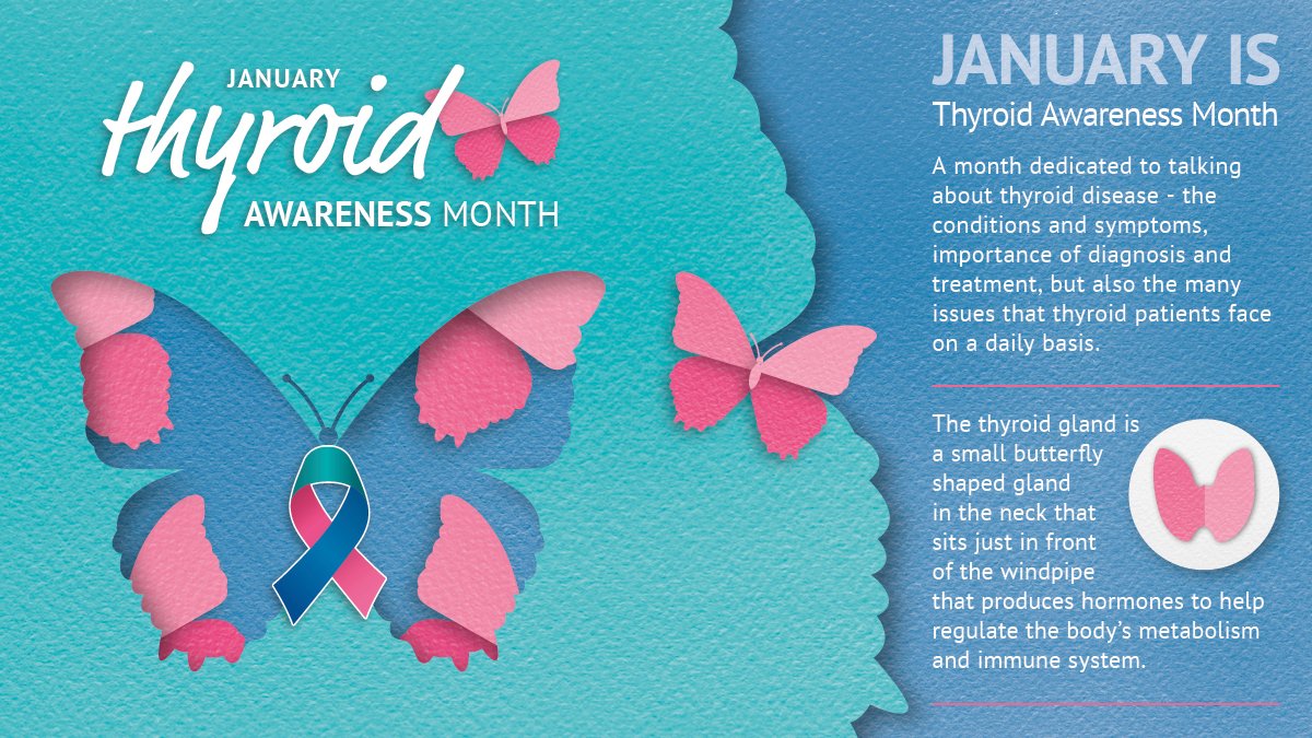 Thyroid Cancer Ribbon Butterfly