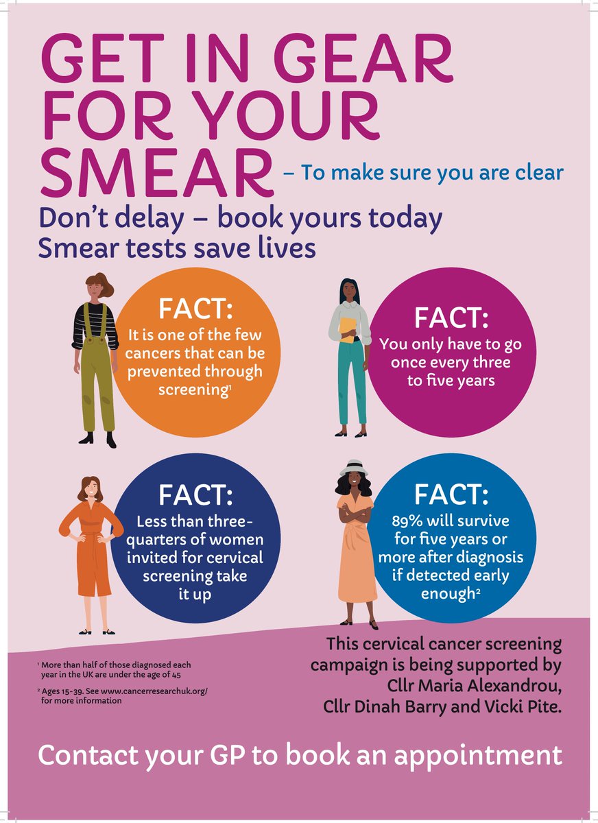 Cervical Cancer Poster