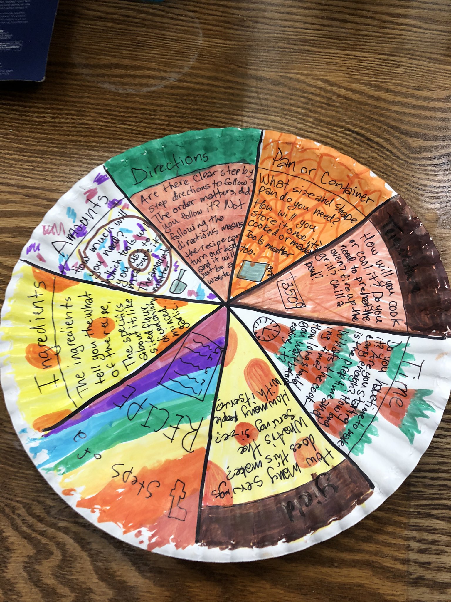 Paper Plate Color Wheel