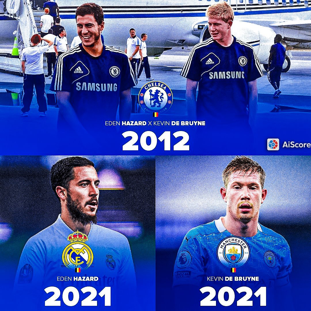 Kevin De Bruyne Chelsea Kit Number