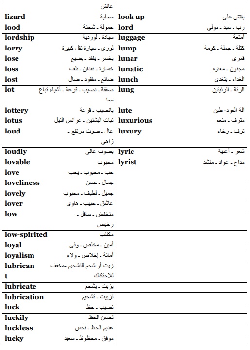 تعلم الإنجليزية معنـا 🎓 On Twitter أهم 2000 الفين كلمة انجليزية 13