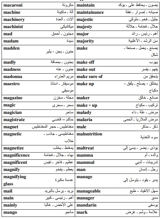 تعلم الإنجليزية معنـا 🎓 On Twitter أهم 2000 الفين كلمة انجليزية 13