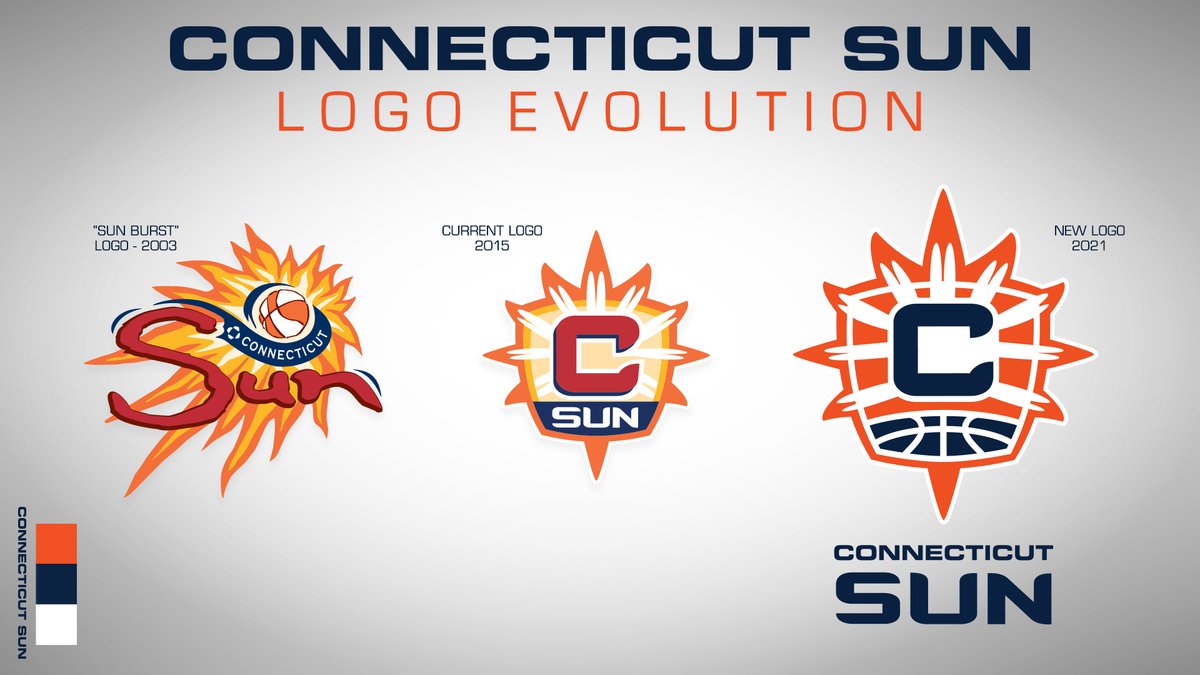 Connecticut Sun Logo