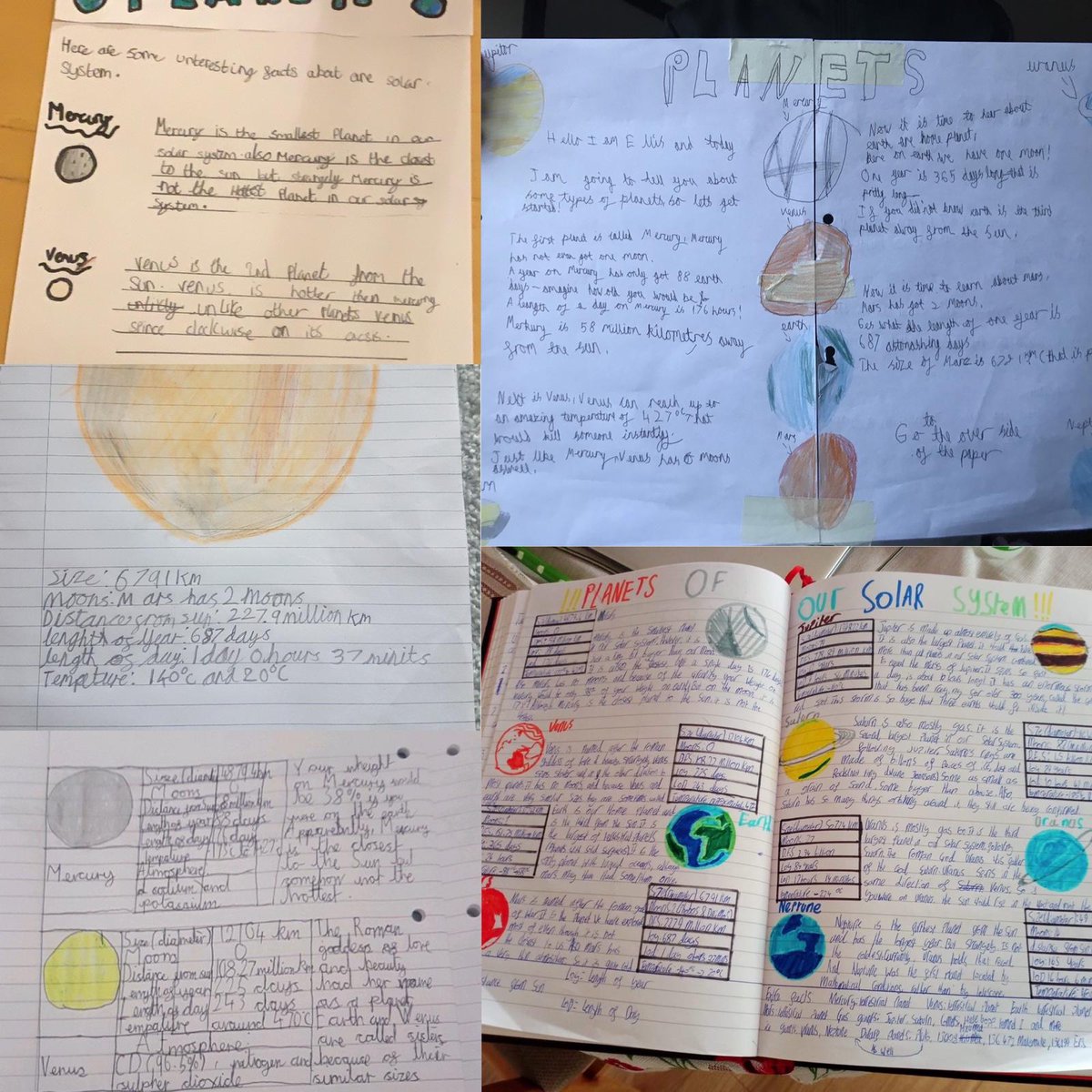 Solar System Written Report