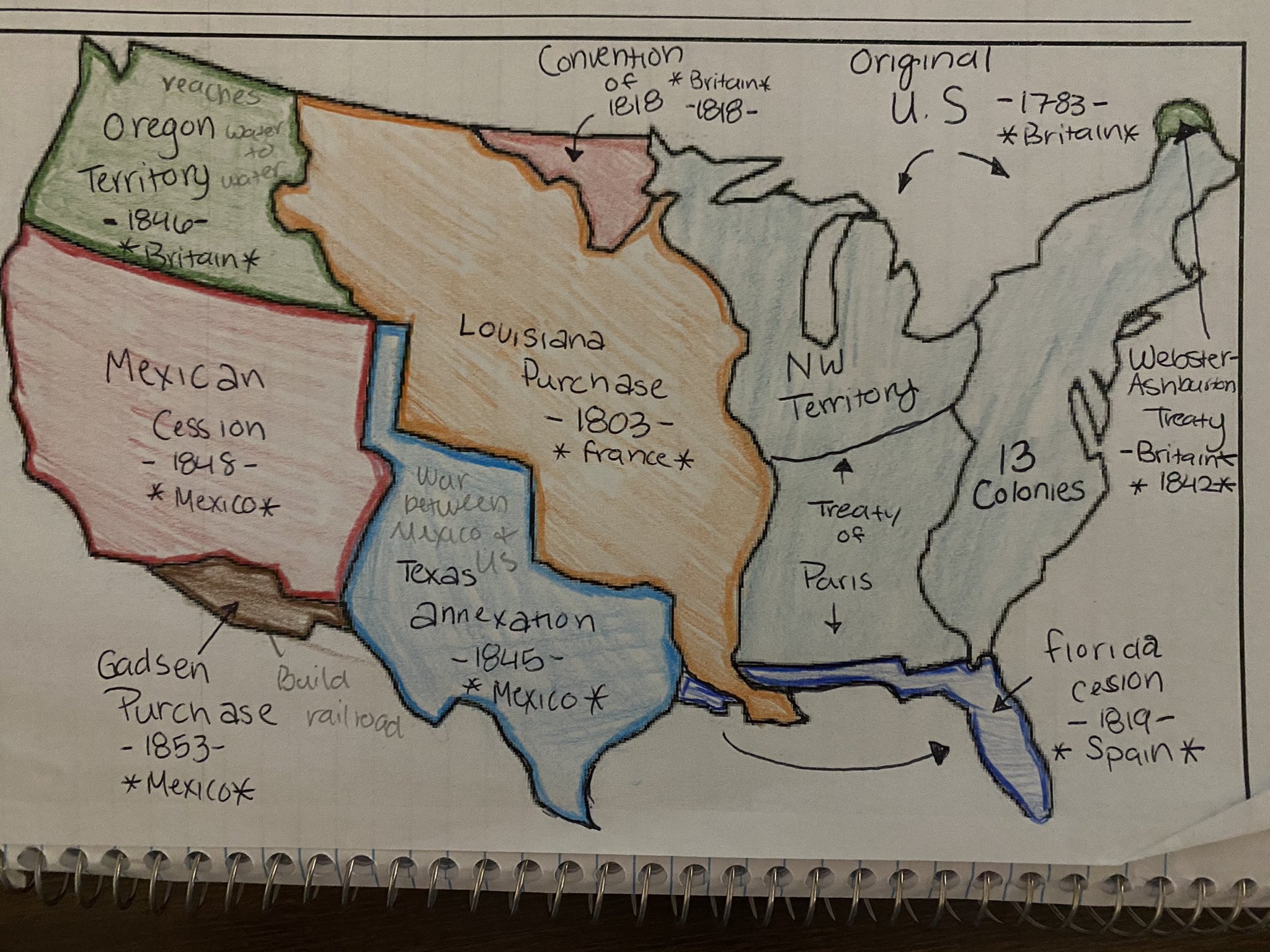 Westward Expansion Railroad Map