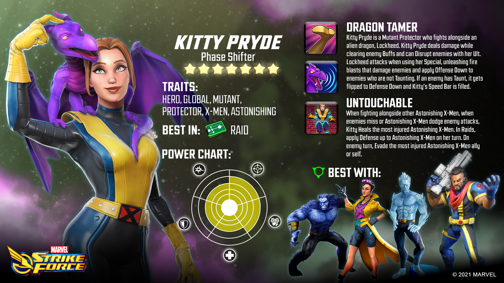Kitty Pryde Marvel