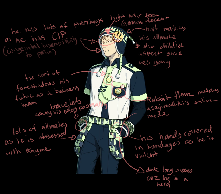 Dramatical Murder Character Design