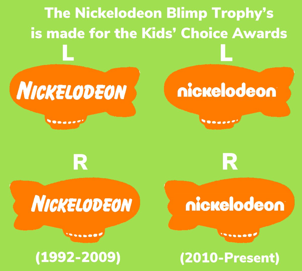 Nickelodeon Blimp Logo