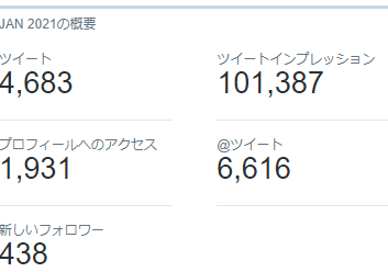 ActiveTK. on Twitter: "1月の @NanisoreBot_ のツイートインプレッションが10万回を突破しました！ 皆さんフォローして頂きありがとうございます！ ※by 中 ...