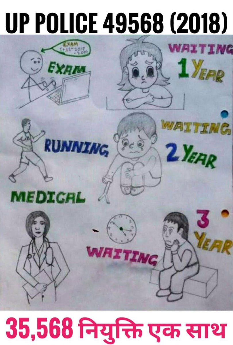 Jaydev Chauhan (@JaydevC24204844) | Twitter