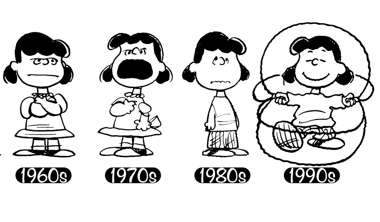 Peanuts Characters Lucy Van Pelt