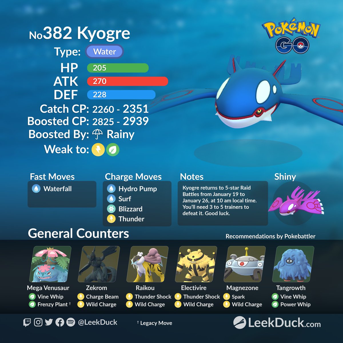 Pokemon 8781 Mega Dhelmise Pokedex Evolution Moves Location Stats