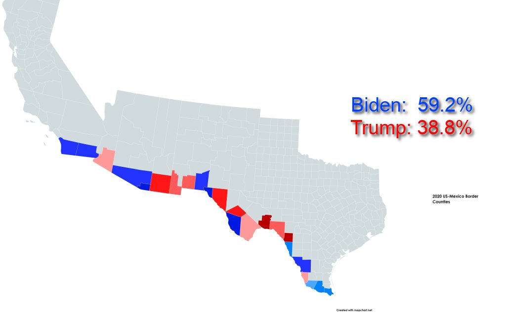 US-Mexico border counties 2016 - 2020 : r/USElectionMaps