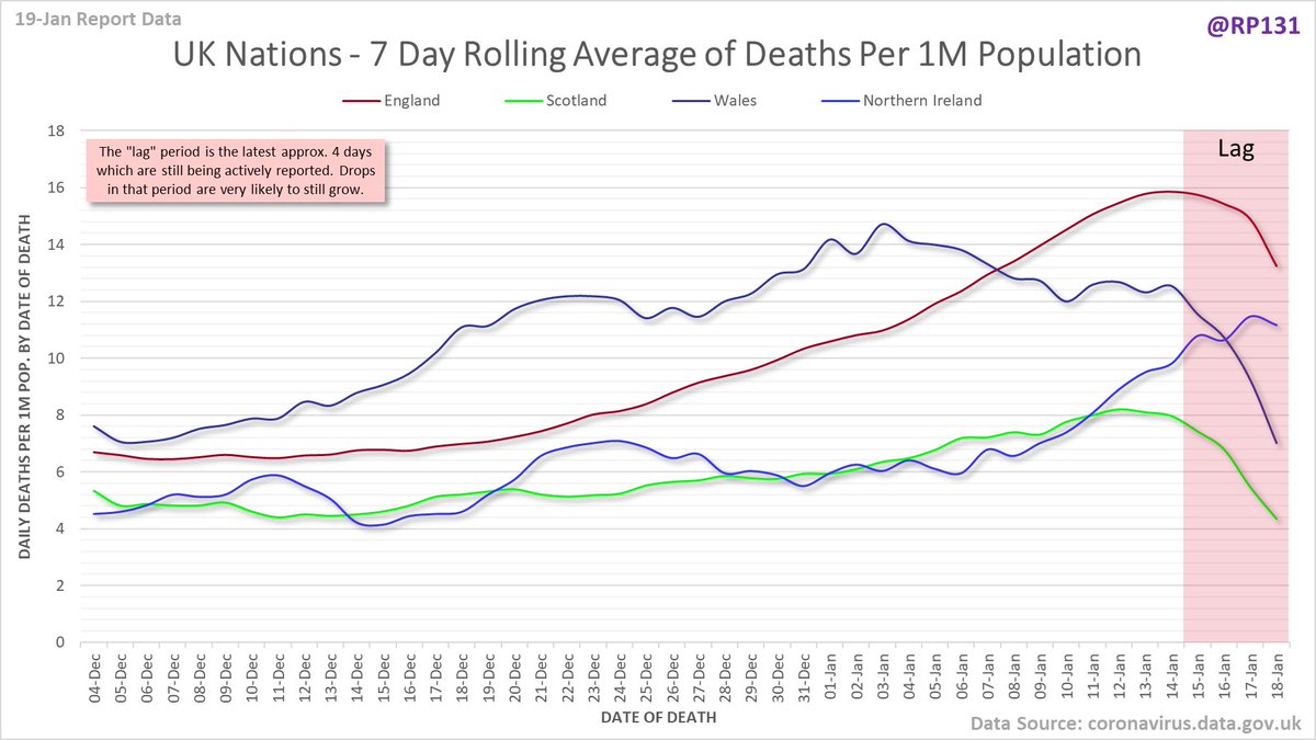 Thread by @RP131 on Thread Reader App – Thread Reader App