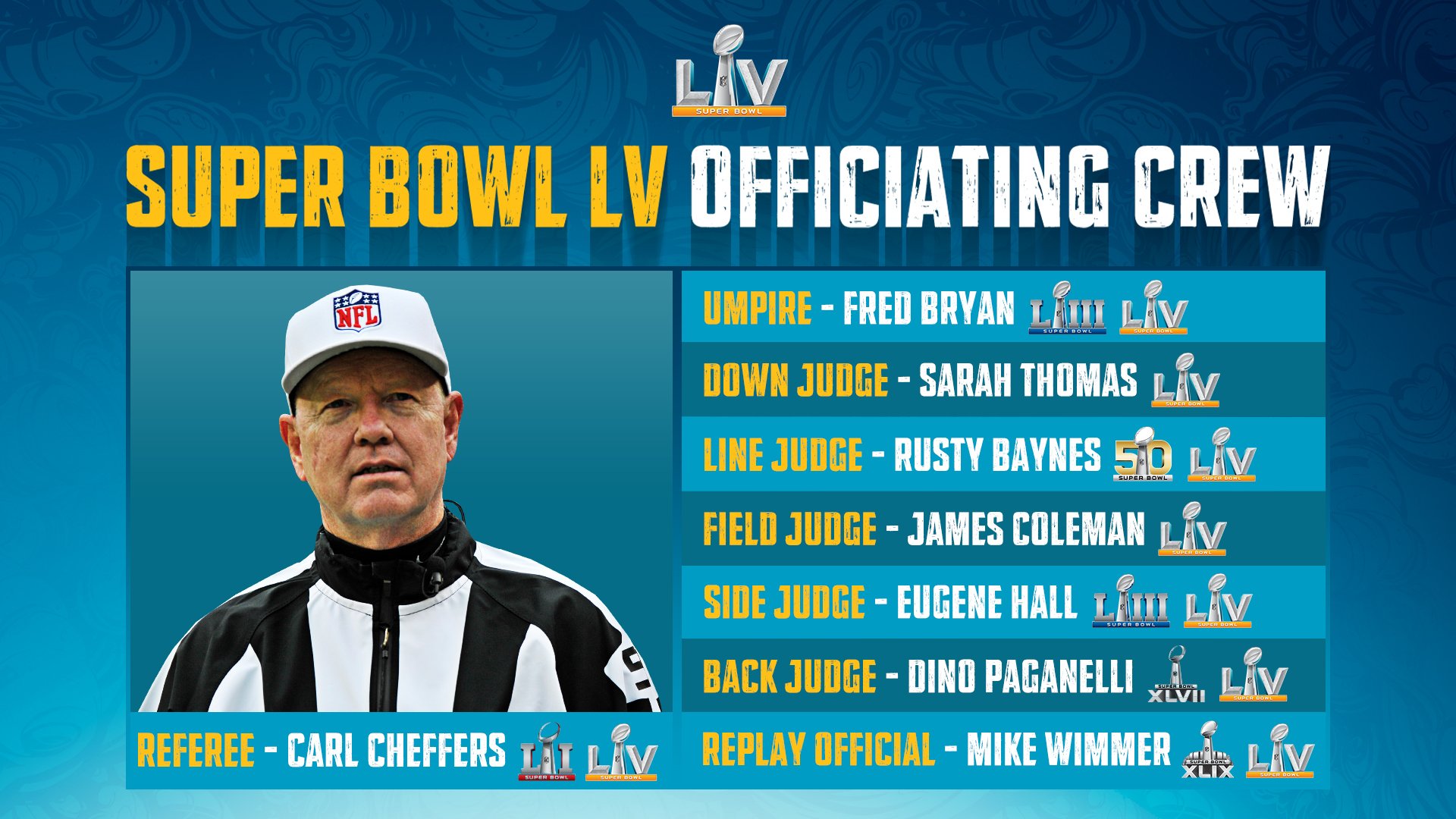 Female Nfl Ref Memes Replacement Referees