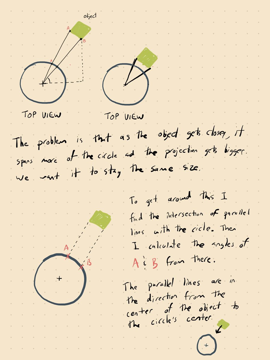 Daniel Beauchamp on Twitter: "Thanks! There are two copies of the hand. One that the Vr camera ...