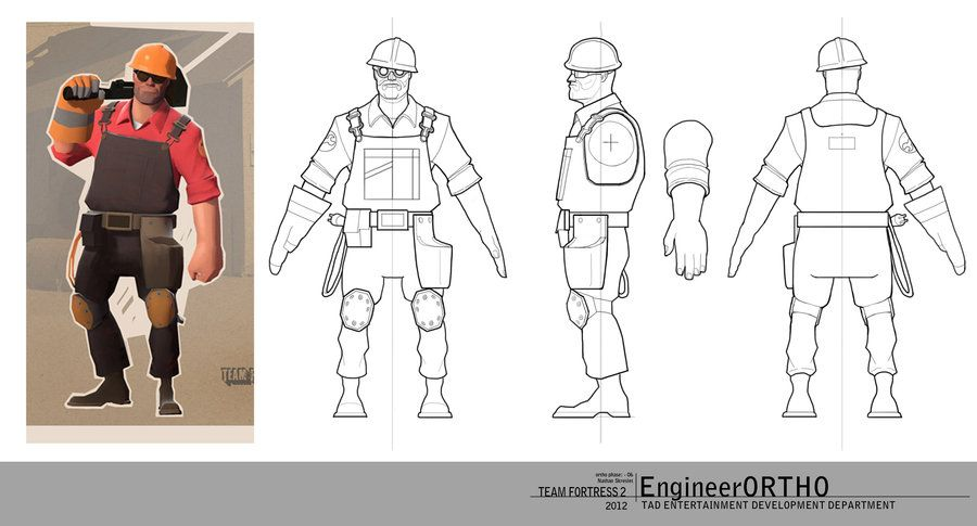 Orthographic Character Drawing