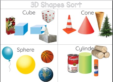Objects That Look Like Shapes Shapes In Everyday Objects | 2D Shapes