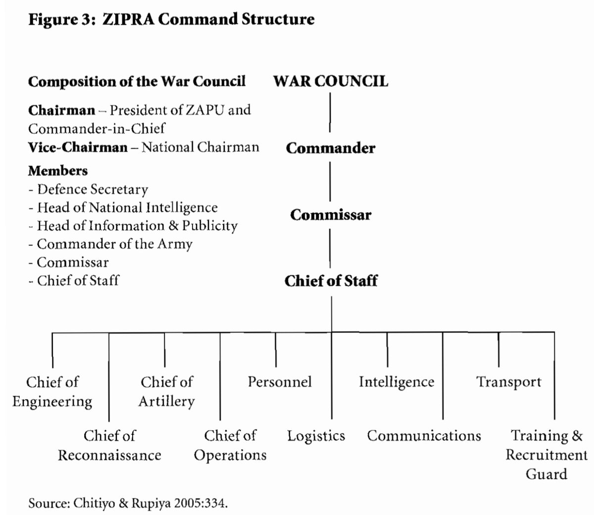 Thread by @NewsHawksLive on Thread Reader App – Thread Reader App