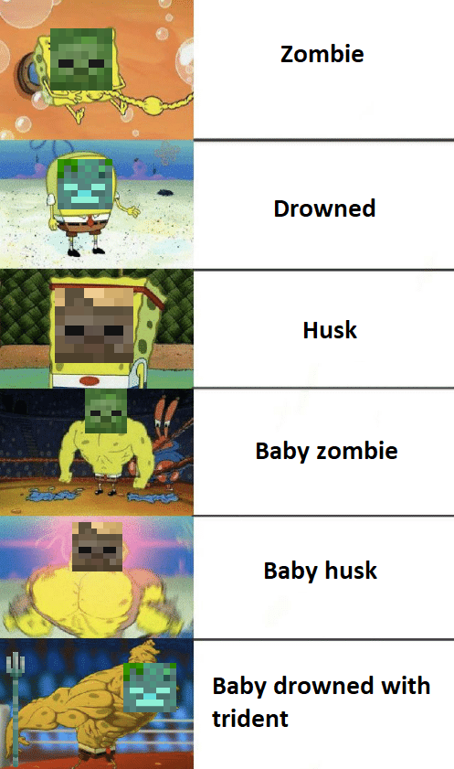 Minecraft Zombie Memes