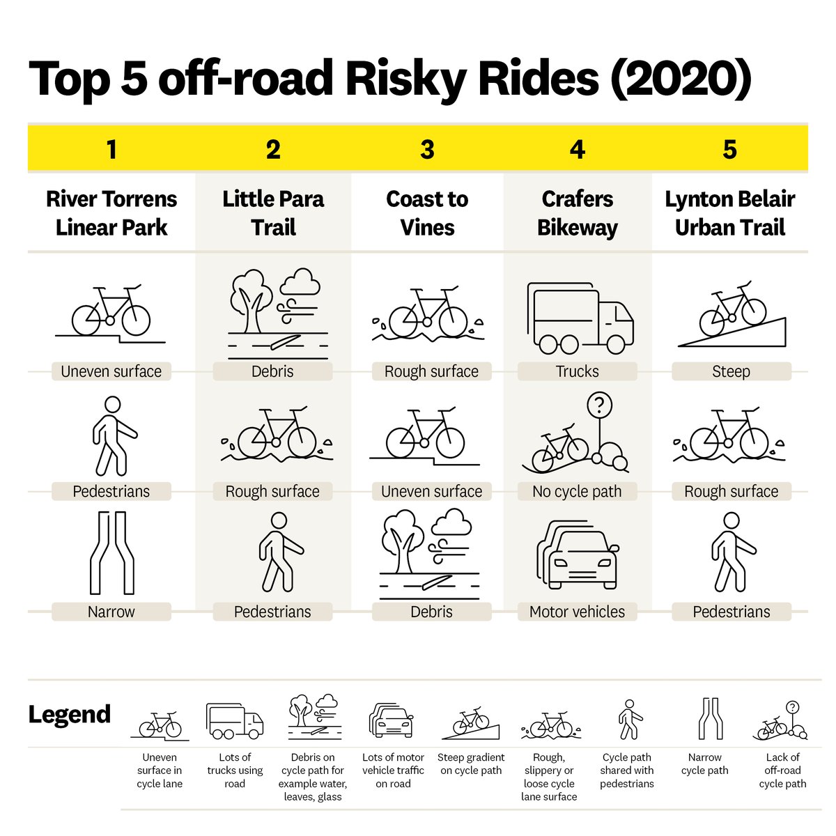 Thread by @RAAofSA on Thread Reader App – Thread Reader App