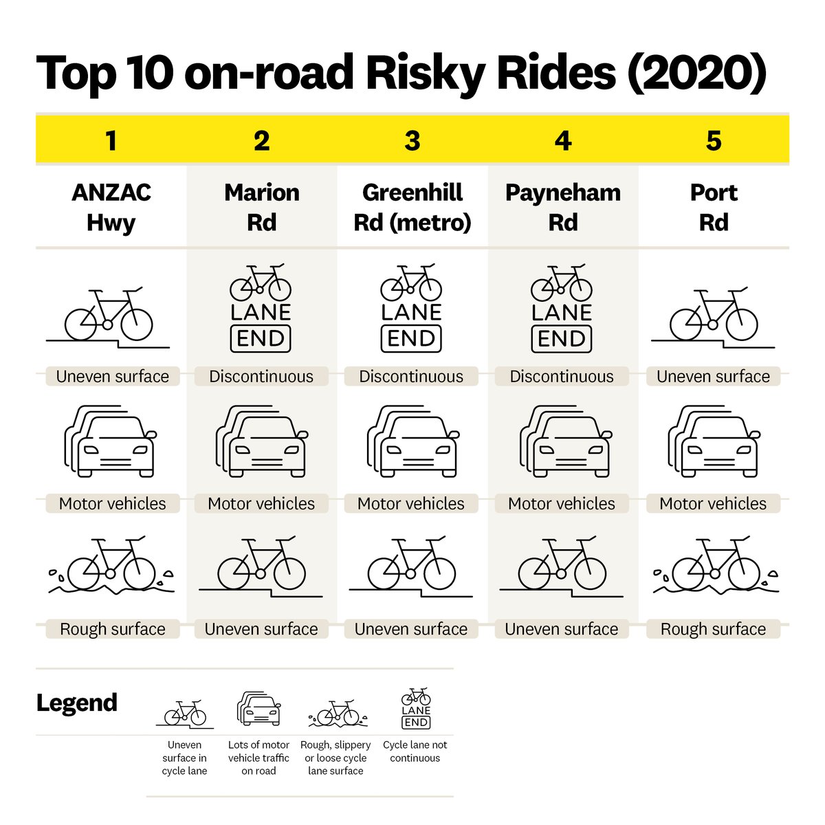 Thread by @RAAofSA on Thread Reader App – Thread Reader App