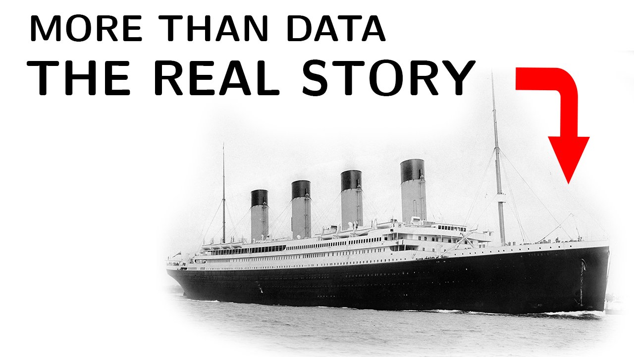 Giles McMullen on Twitter: "After working through the Titanic data set, I visited the grave of a ...