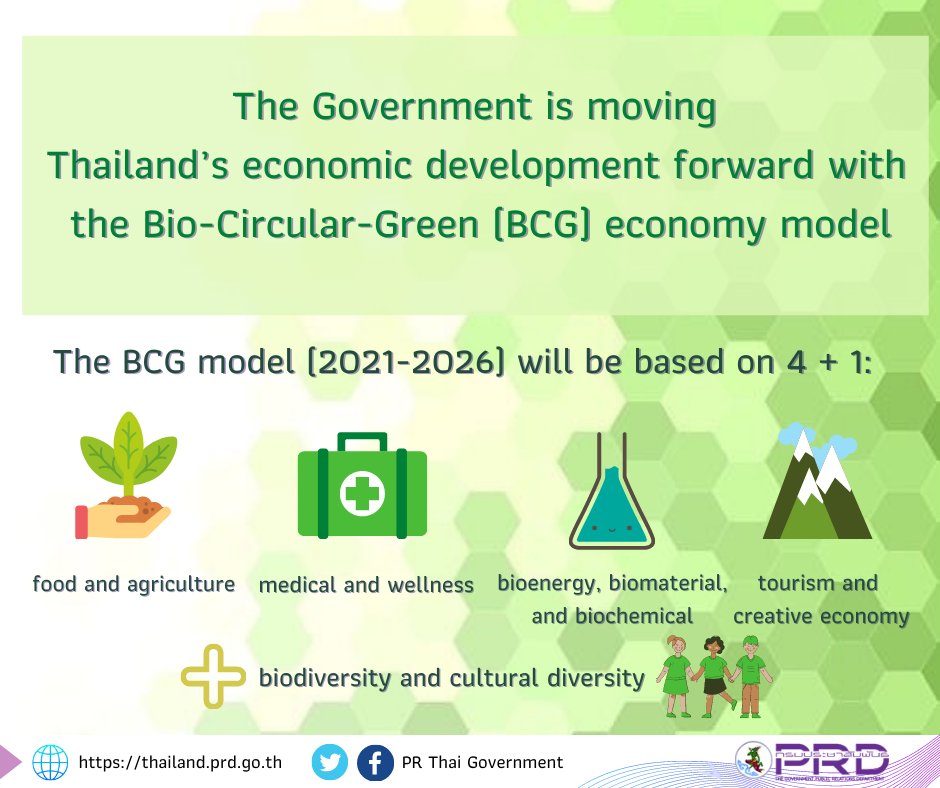 Pr Thai Government On Twitter Prime Minister Emphasized The