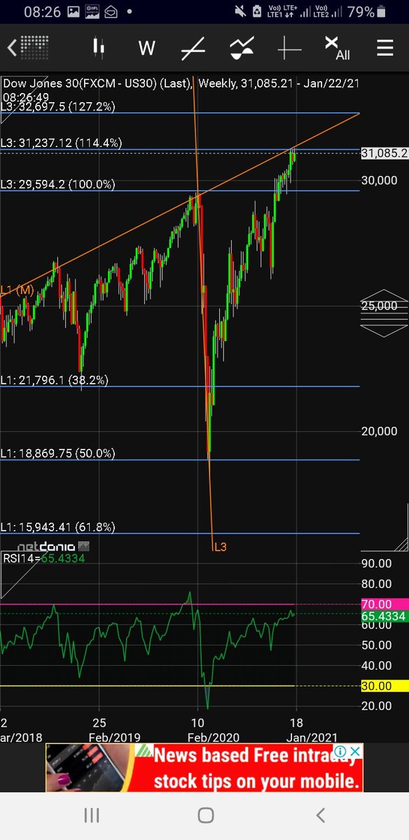 Heet Chheda :) (@HeetChheda4) | Twitter