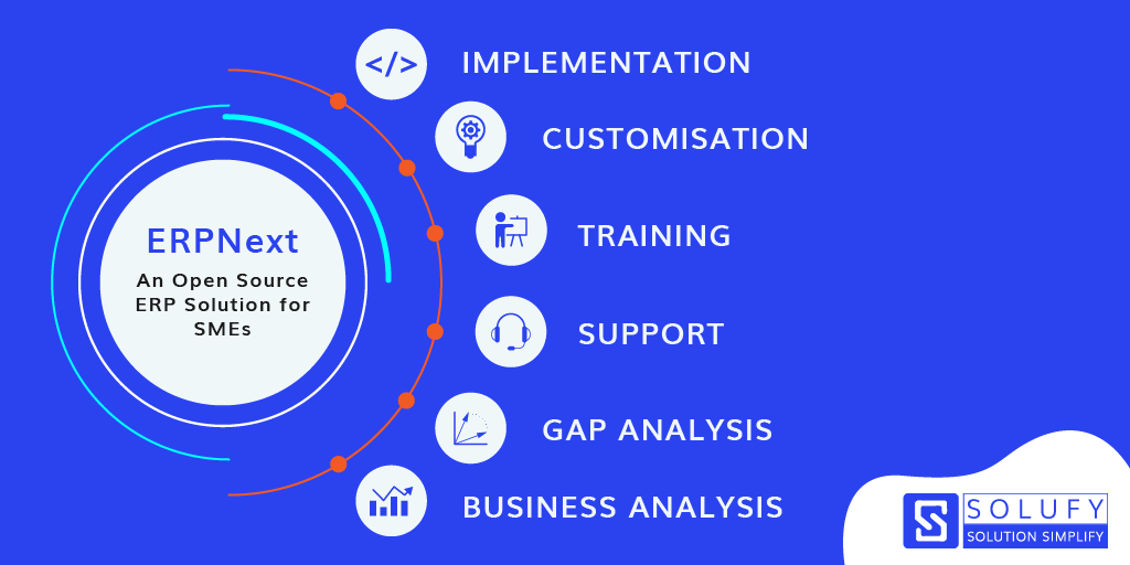 Solufy - Solutions Simplified ! (@SolufyERP) / Twitter