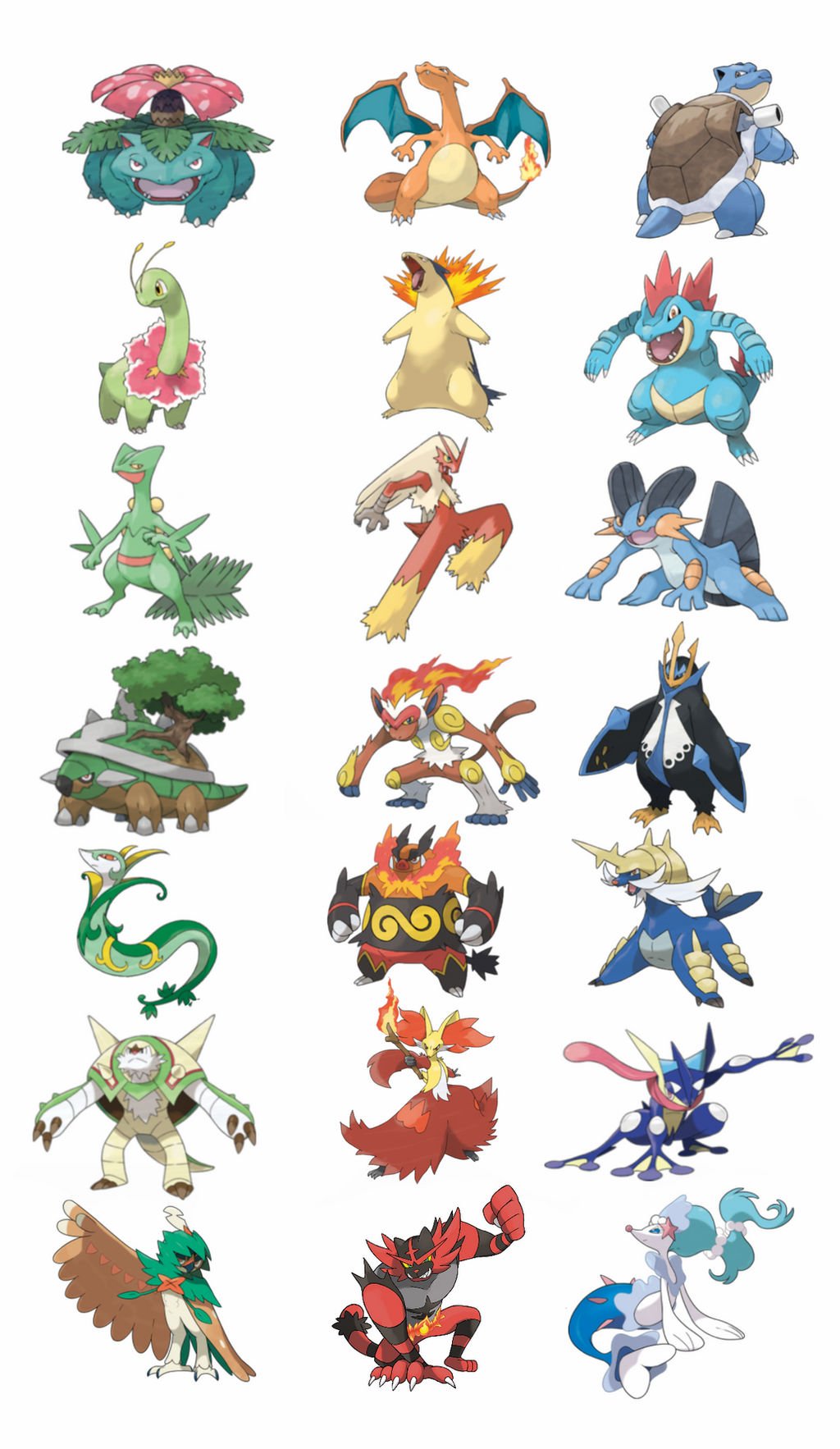 All Pokemon Starters Final Forms