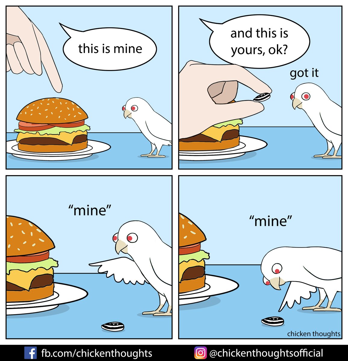 Chicken Thoughtsの漫画