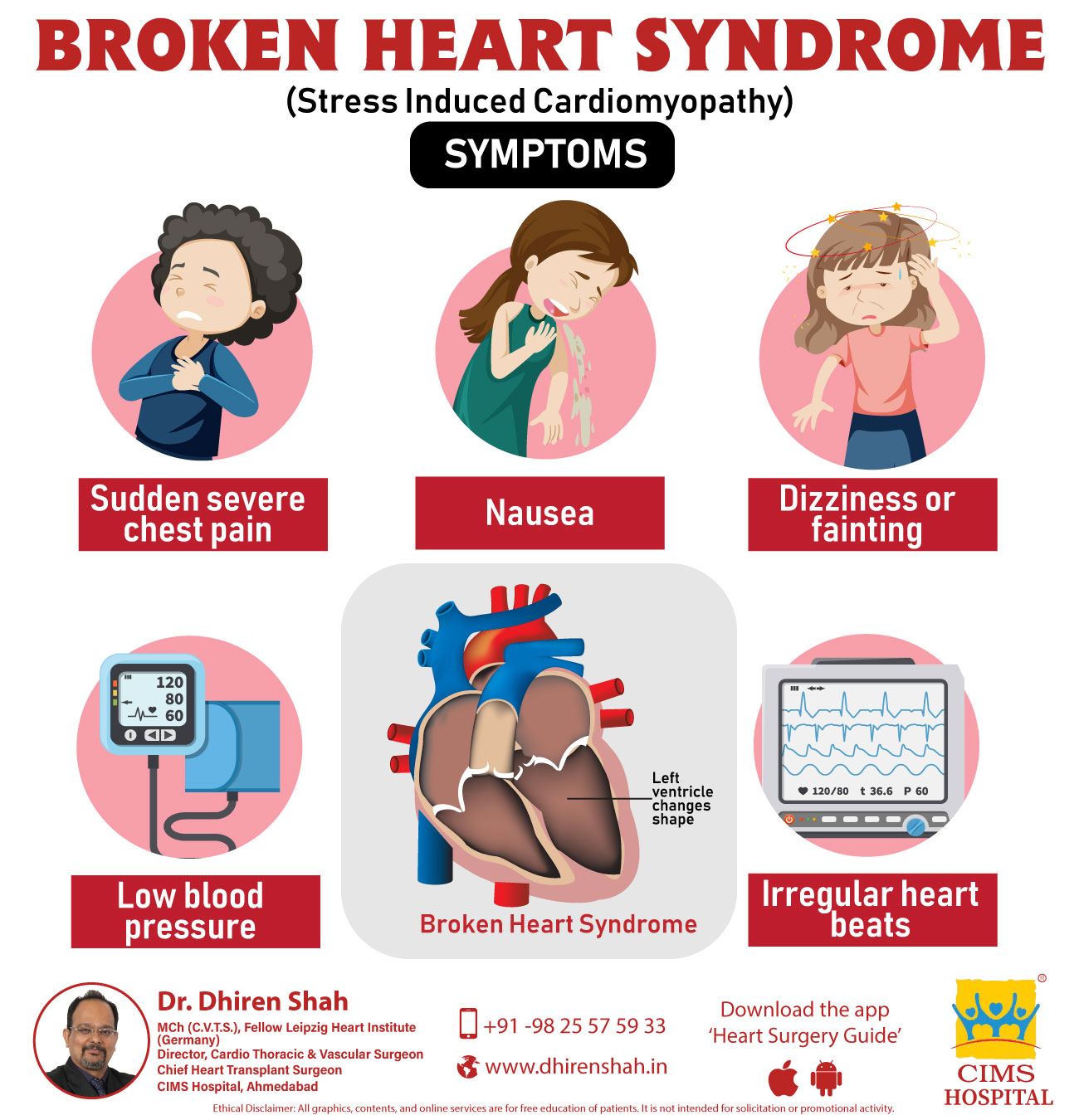 Signs Of A Broken Heart