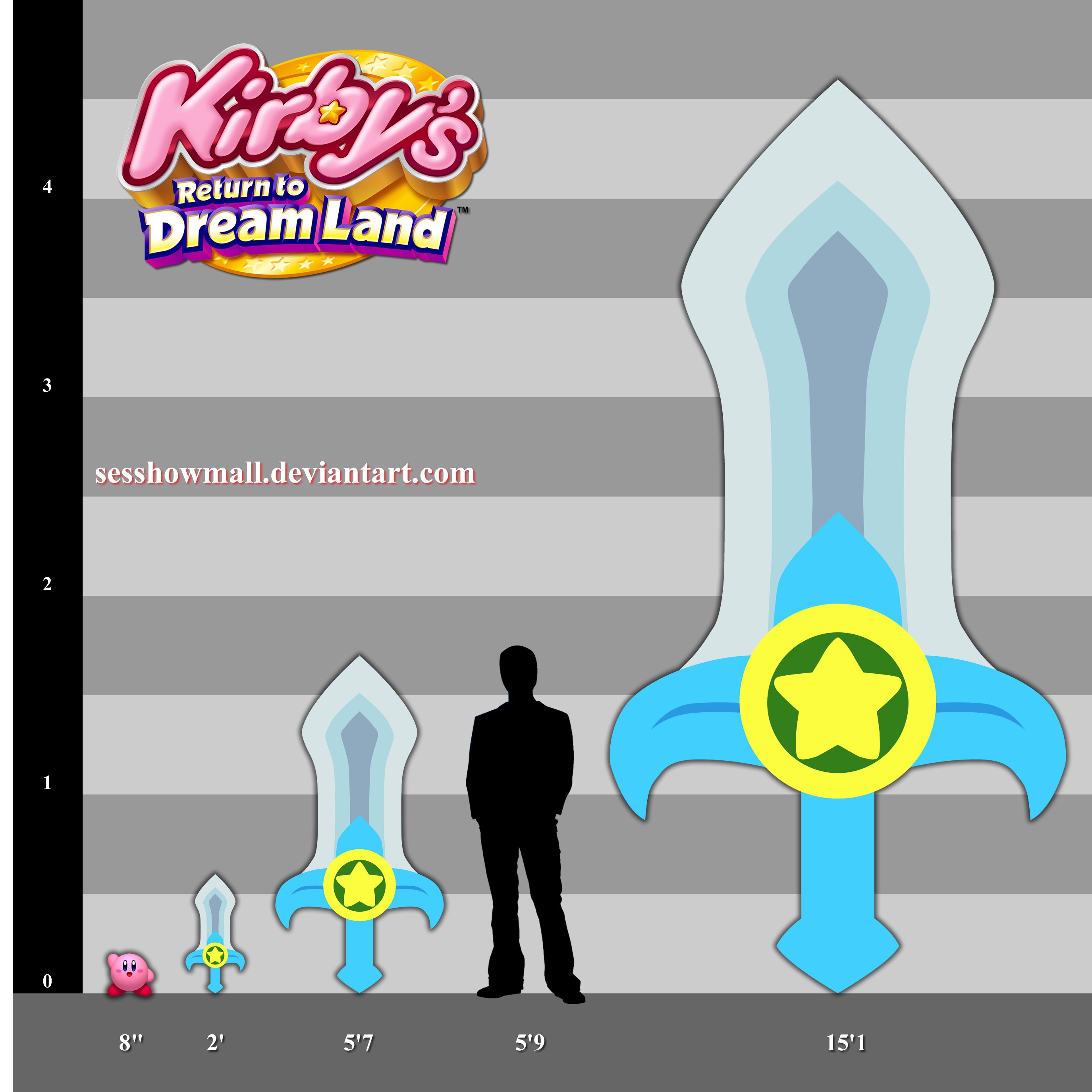 Kirby Ultra Sword