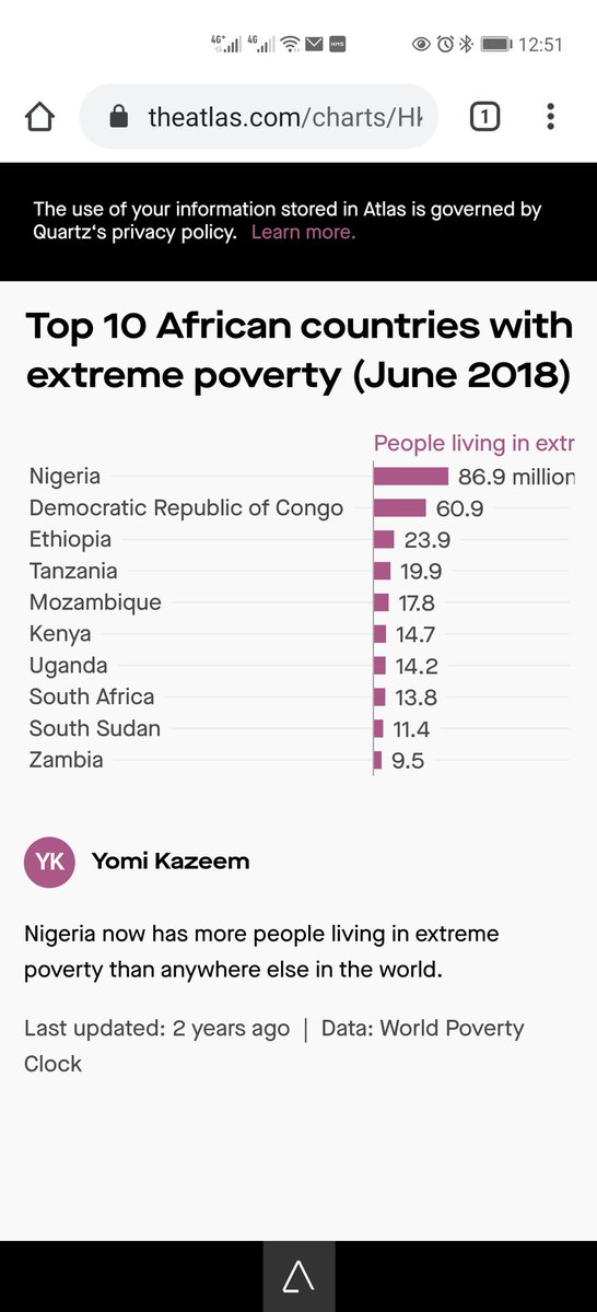 Essoko Pierre Kasongo (@EssokoK) | Twitter