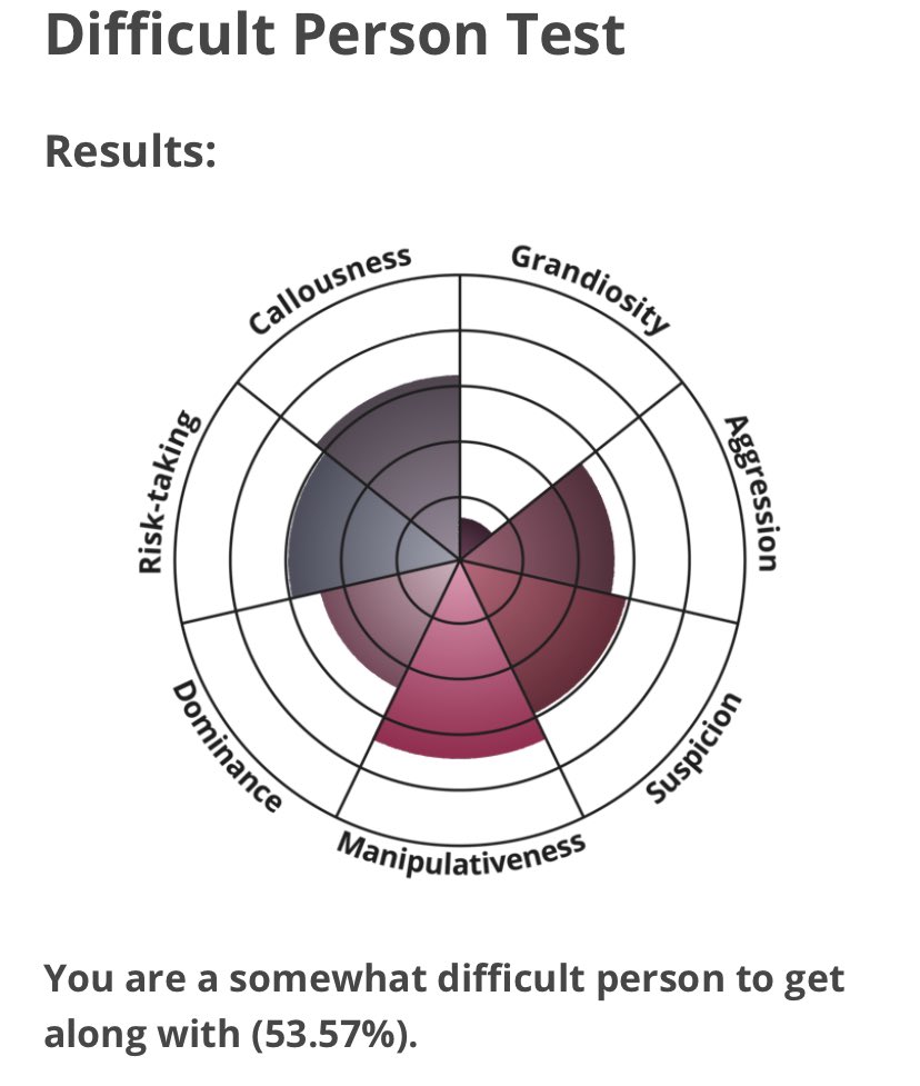 Gabby Degroot (@gaybe_degroot) | Twitter