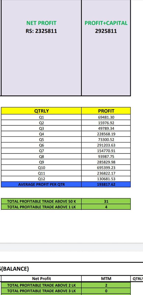 Heet Chheda :) (@HeetChheda4) | Twitter