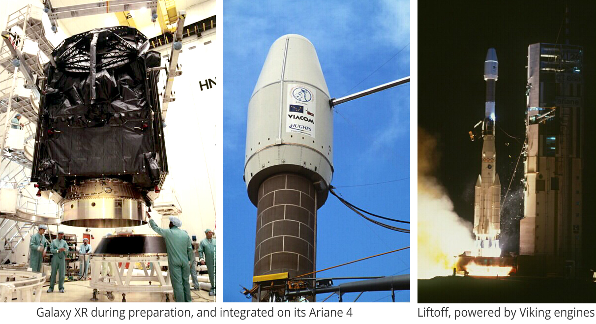 Viking 1 Space Probe Launch