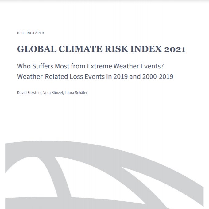 climate risk index 2019
