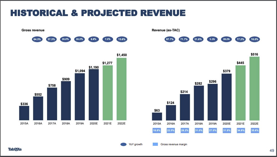 SPAC Attack (@spac___attack) | Twitter