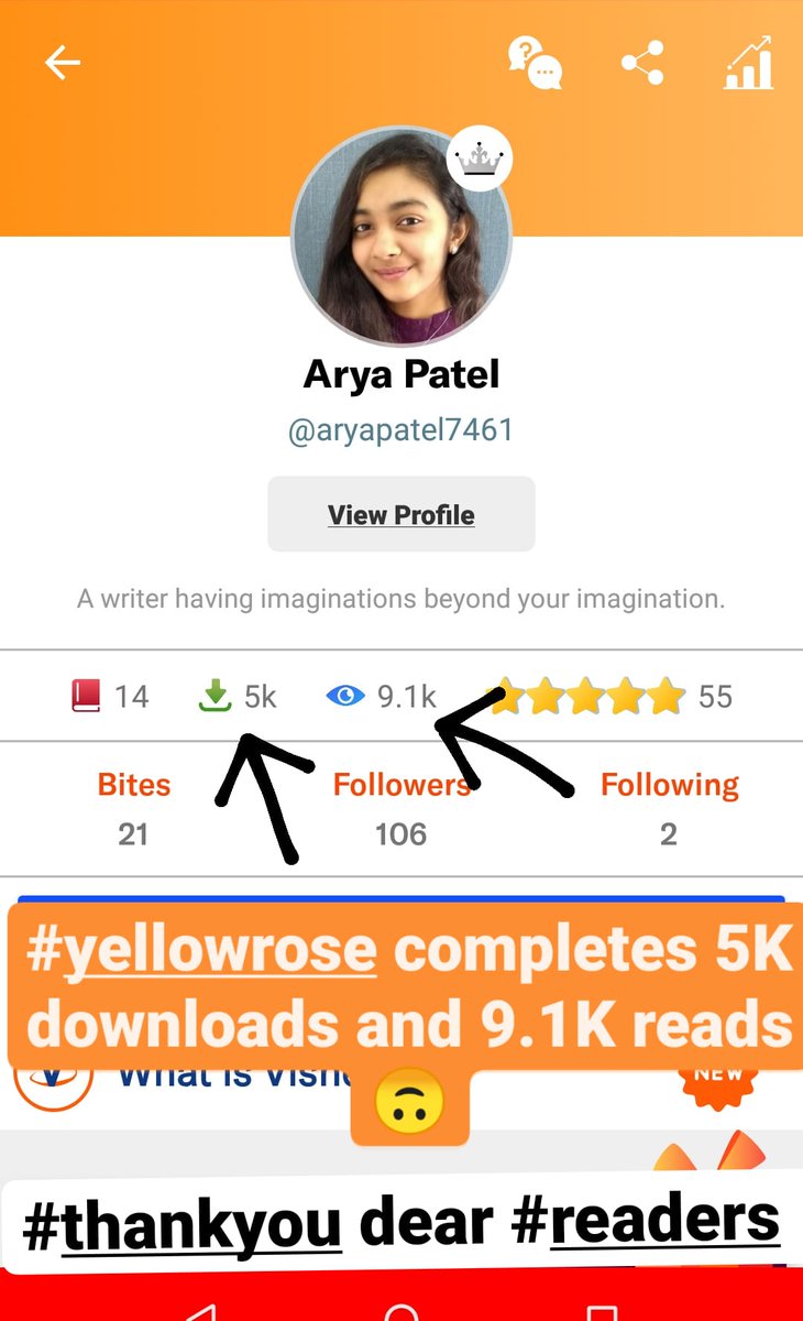 Arya Patel (@aspiringpen) | Twitter