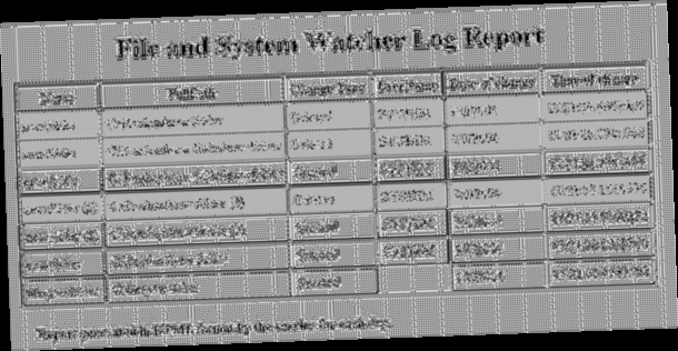 file watcher windows service download / Twitter
