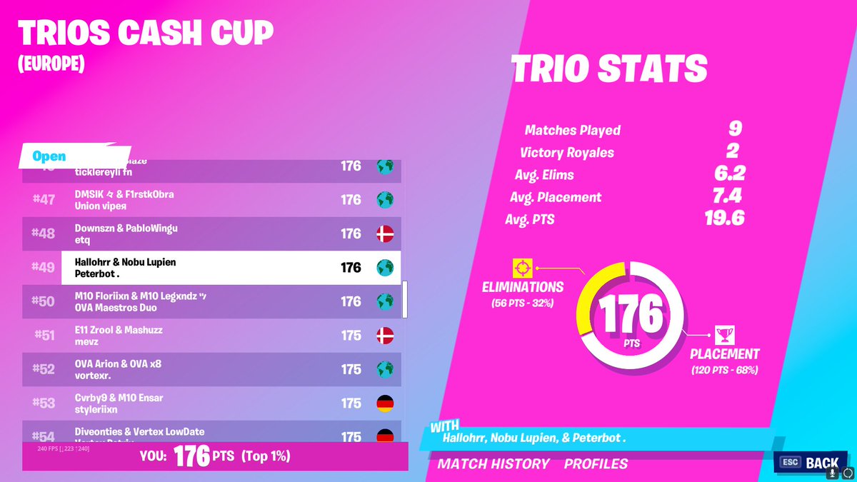 Triqs (@Triqsszn) | Twitter