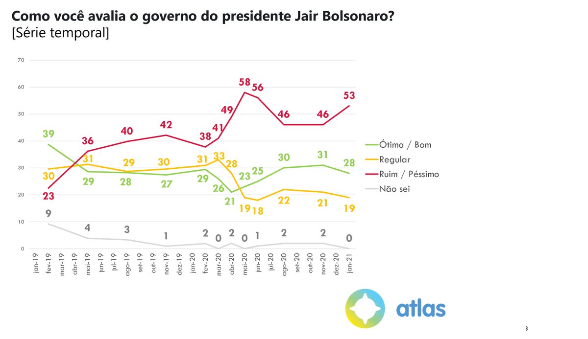 AtlasIntel BR's Threads – Thread Reader App