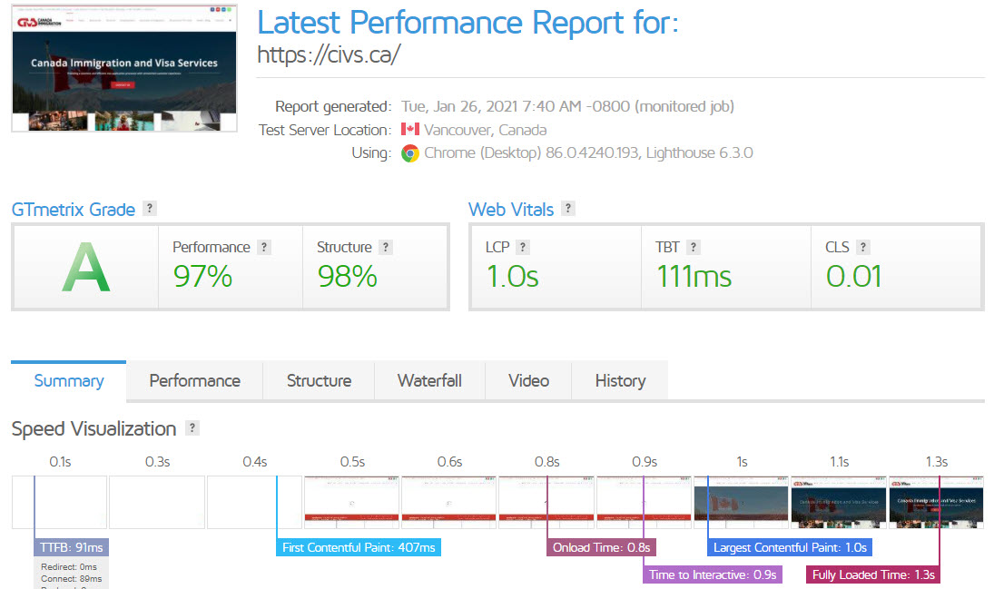 One of the main complaints about WordPress is that it's slow Here are ...