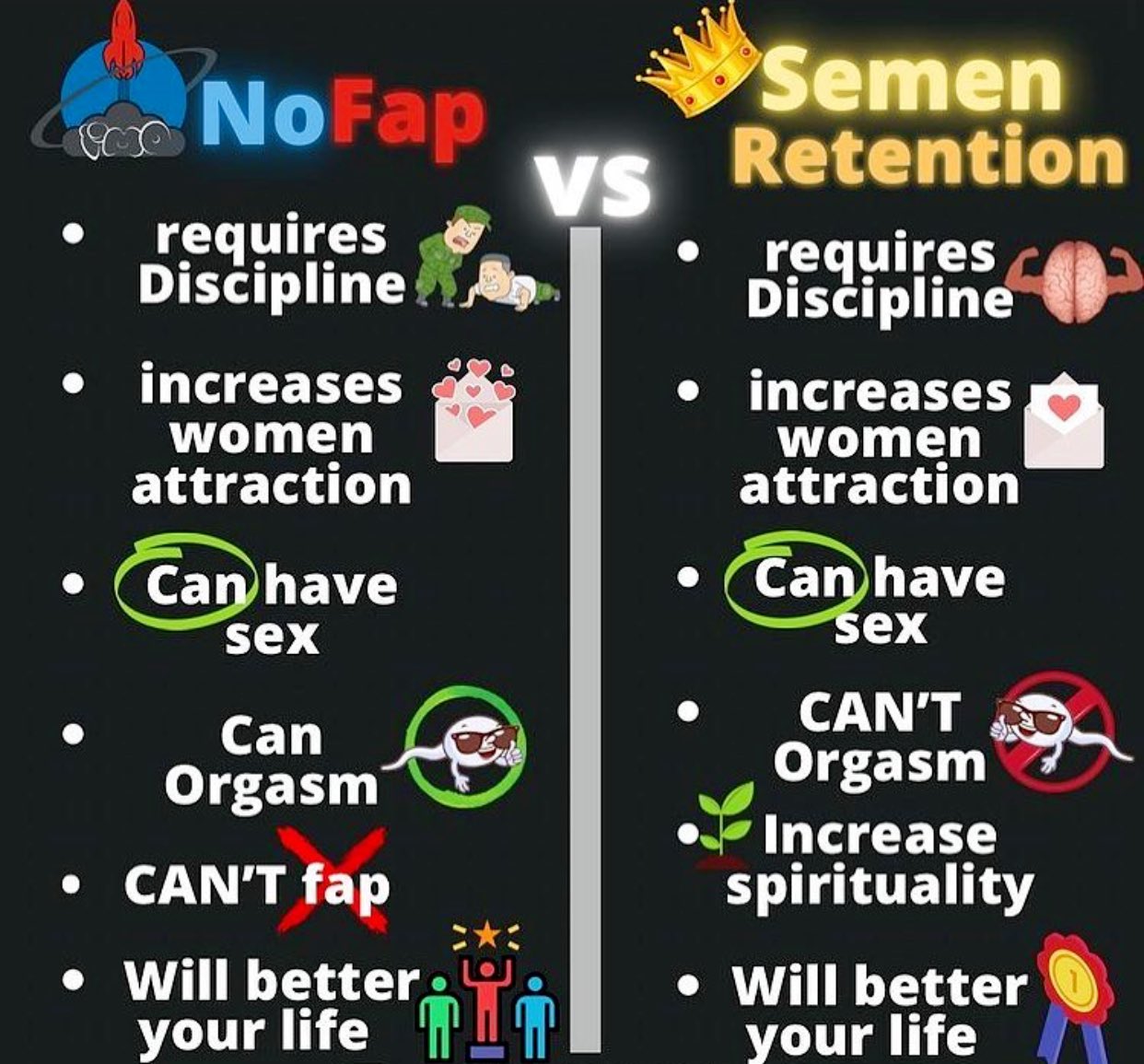How To Fap Better