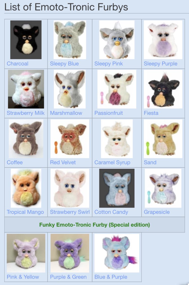 Furby Colors And Names